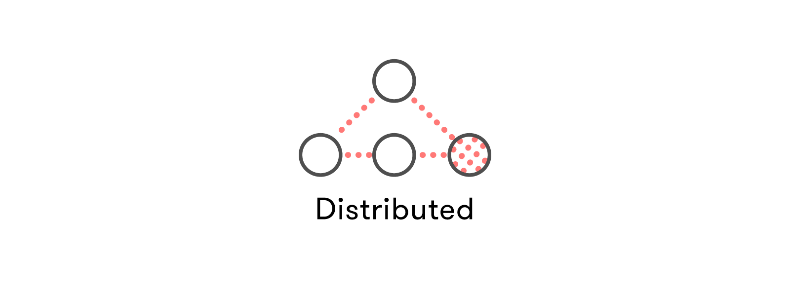 Top Down, Consensus & Distributed Management | Wavelength