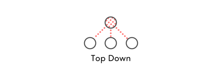 Top Down, Consensus & Distributed Management | Wavelength